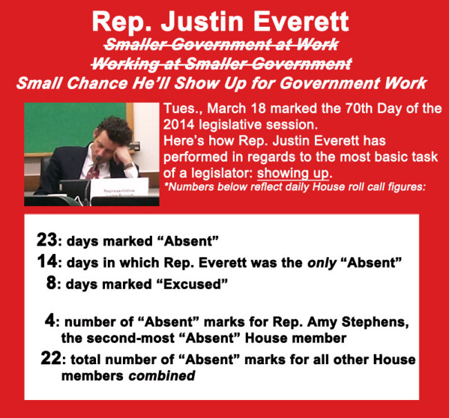 GOP Boots Indifferent Rep. Justin Everett from 2 Committees | Colorado Pols