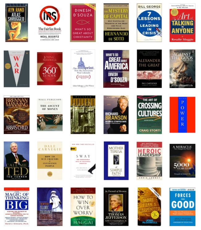 Check Out Brian Watson's Loopy Book List | Colorado Pols