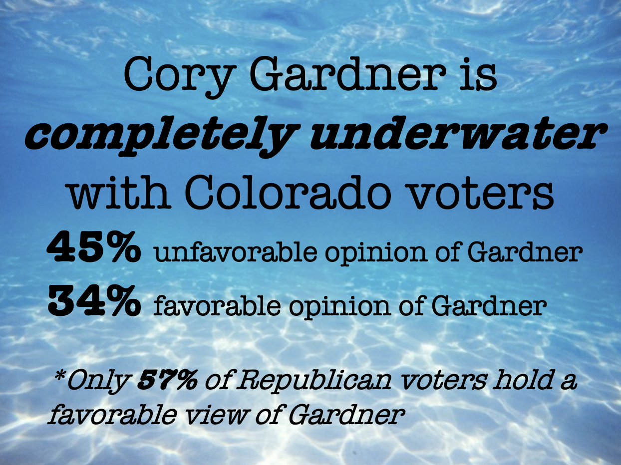 New Polling is Devastating for Trump, Gardner, Colorado GOP | Colorado Pols