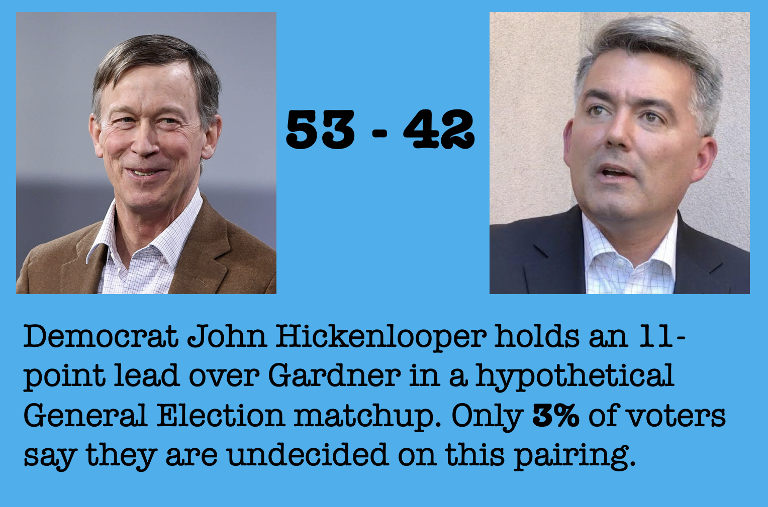 New Polling is Devastating for Trump, Gardner, Colorado GOP | Colorado Pols