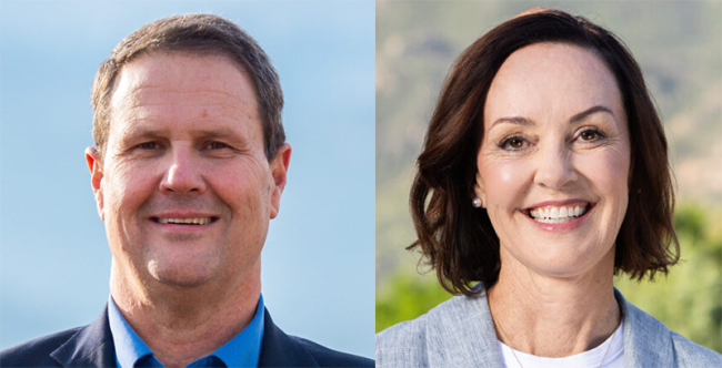 Who Will Win Colorado's Big Congressional Races in 2026? (12/25 ...